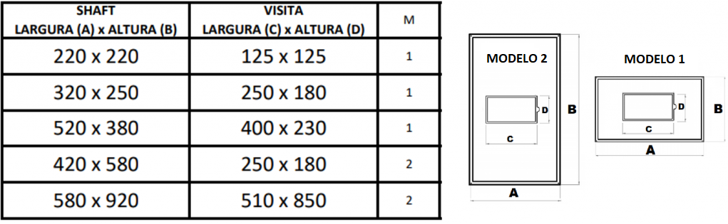 SHAFTS | Plastiforma